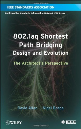 8021aq Shortest Path Bridging Design and Evolution The Architects ... 8021aq Shortest Path Bridging Design and Evolution The Architects ...